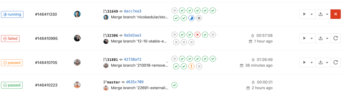 AppSec.Code, Git - VCS| AppSec Solutions