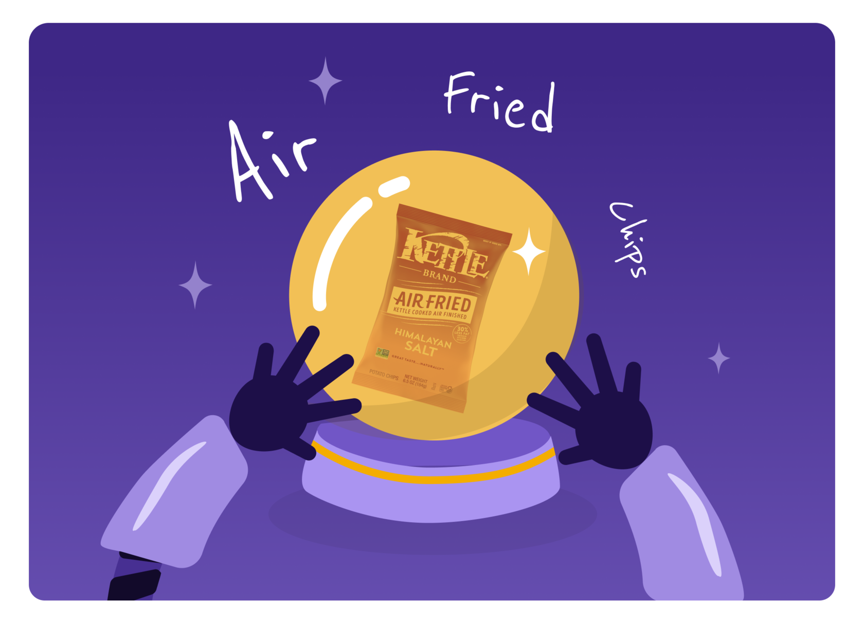 AI in foodtech: plans, ideas, features | dev.family