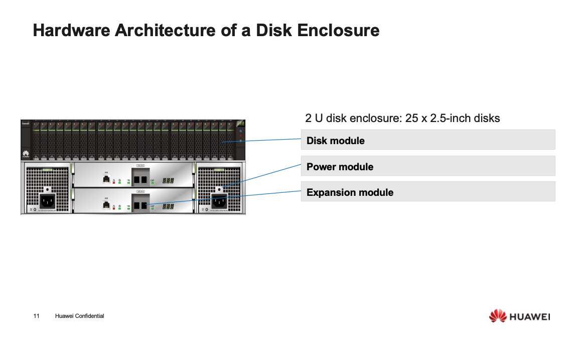 Huawei OceanStor Dorado 2000 – High-Performance All-Flash Storage Solution