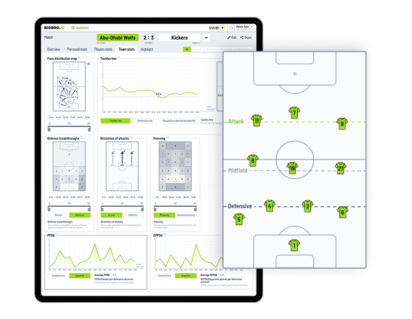 BIGBRO.AI - Analysis Software, Highlights and Data for Sports Teams