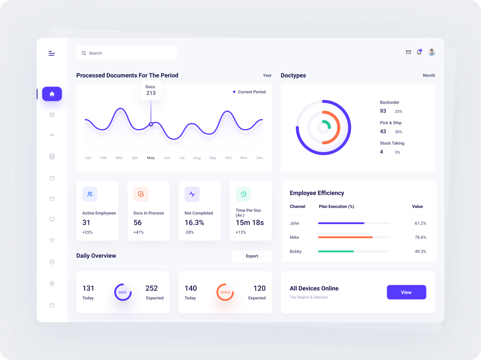 Warehouse 15 for Odoo. Warehouse and Inventory Management System