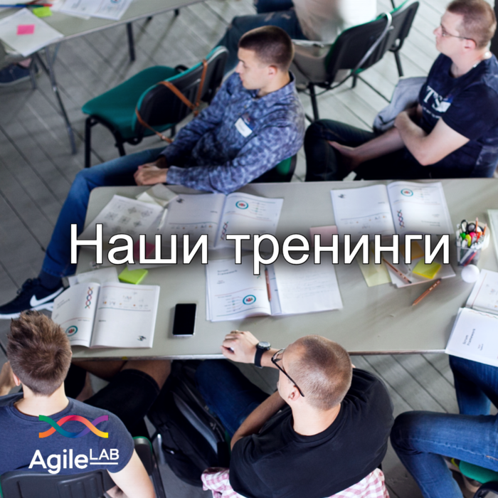 Внедрение OKR | AgileLAB