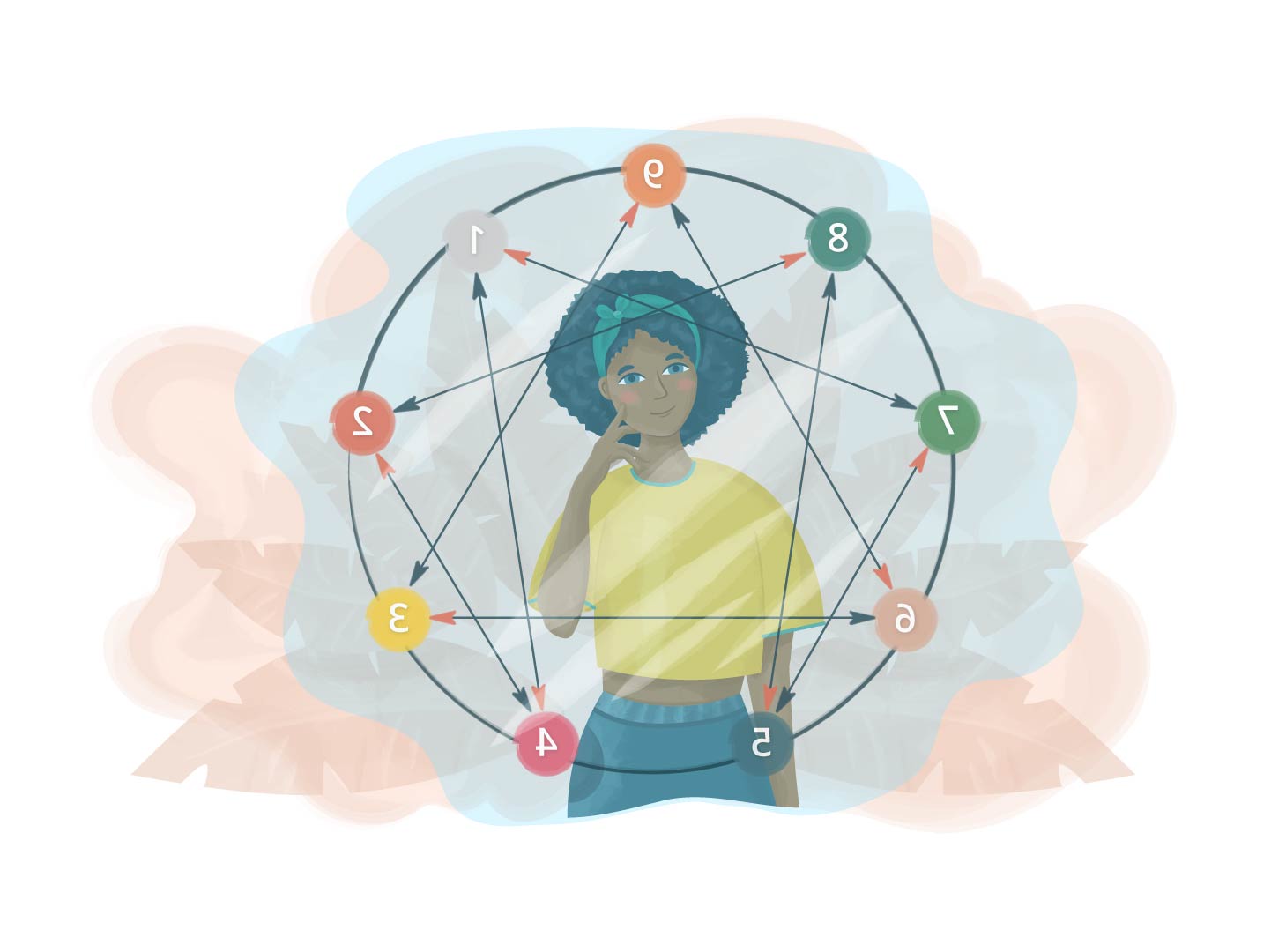 Enneagram at Work: What Type Are You?