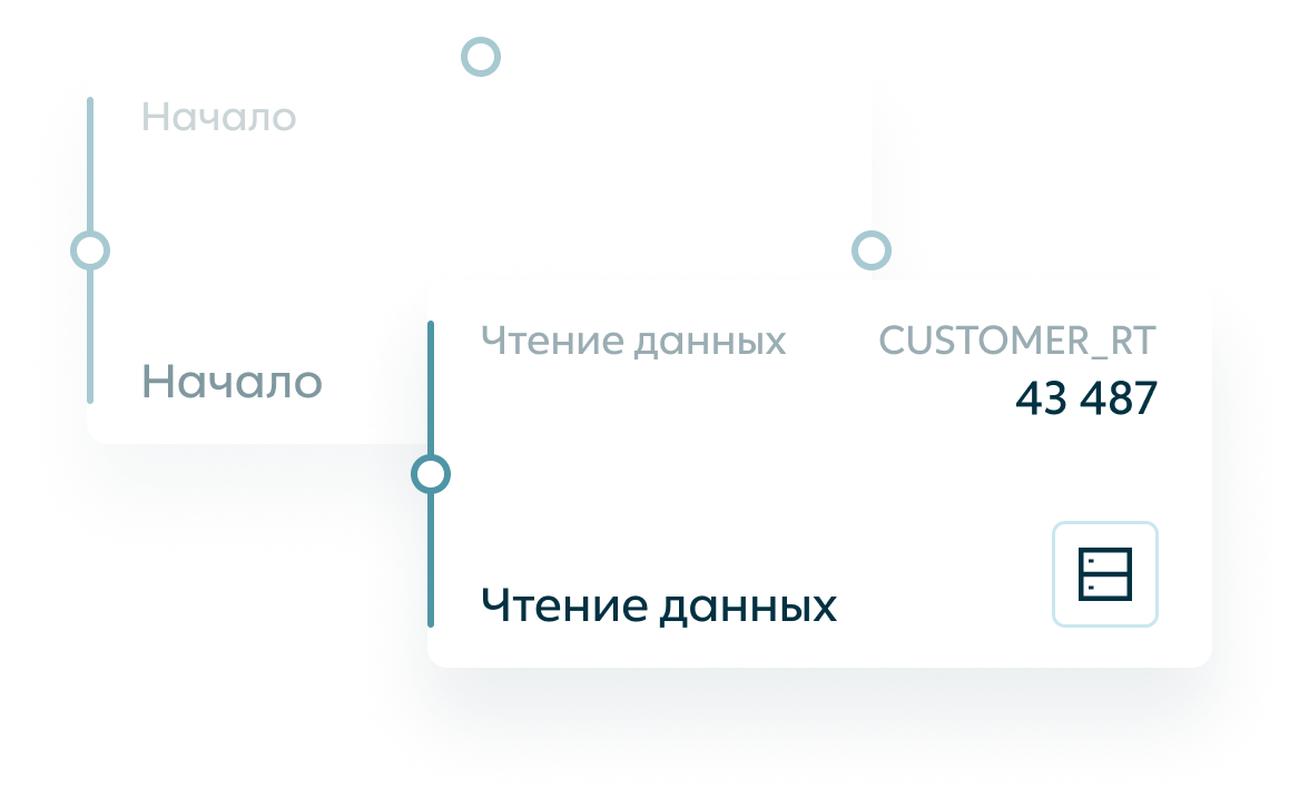 Платформа CM.Ocean для автоматизации маркетинга