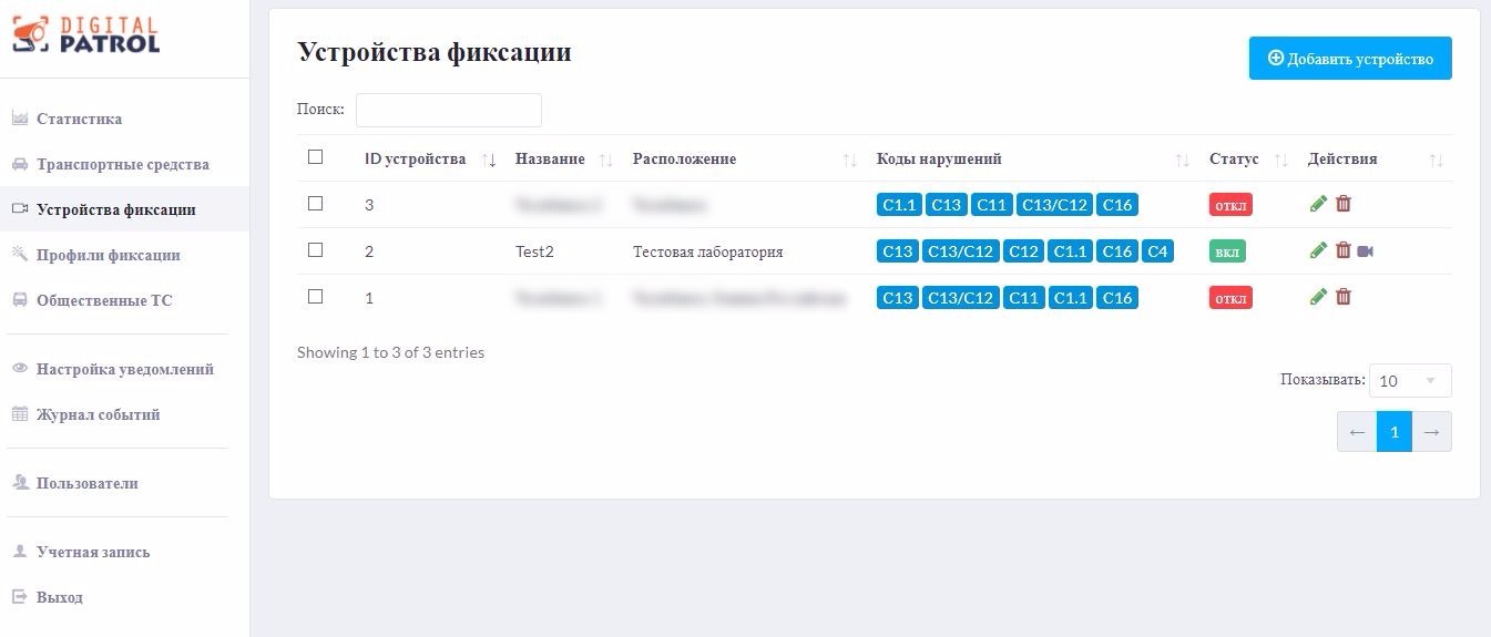 Digital Patrol Central
