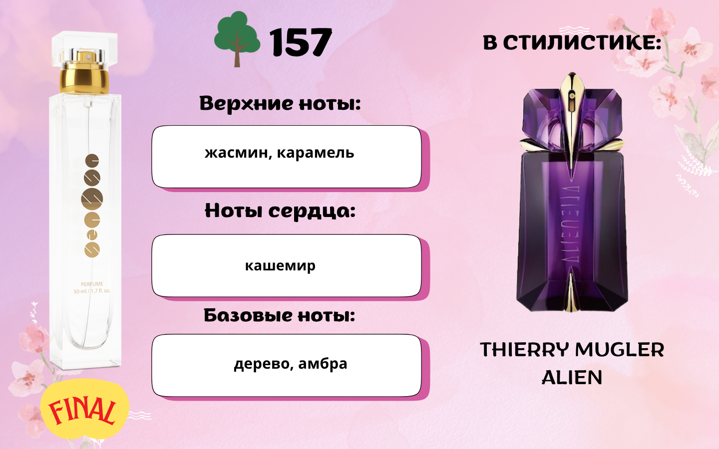 Парфюмерный каталог Essens 2025 - 2026