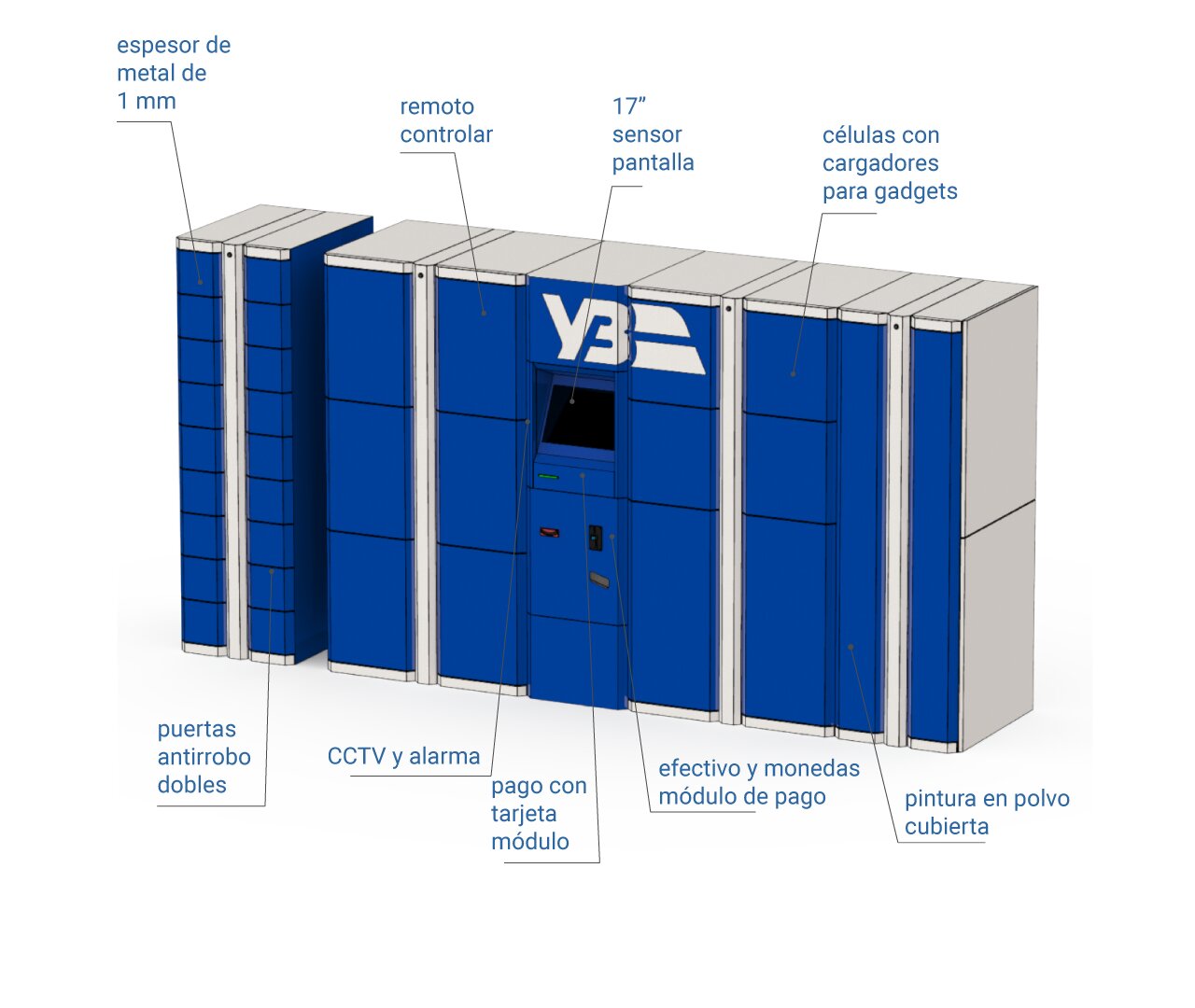 Producción de consignas automáticas para equipaje - Consigna automática ...