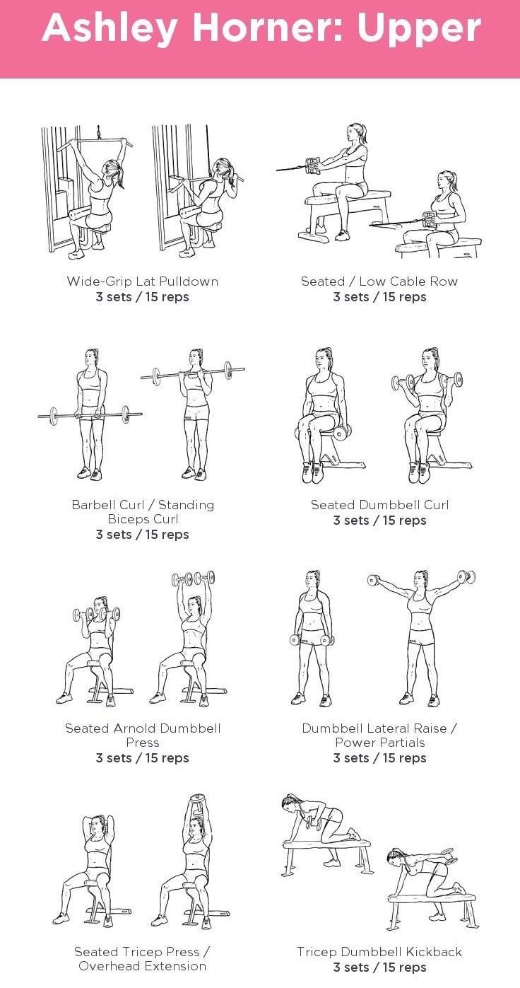 The Complete Guide to Weight Training for Seniors: Benefits, Exercises ...