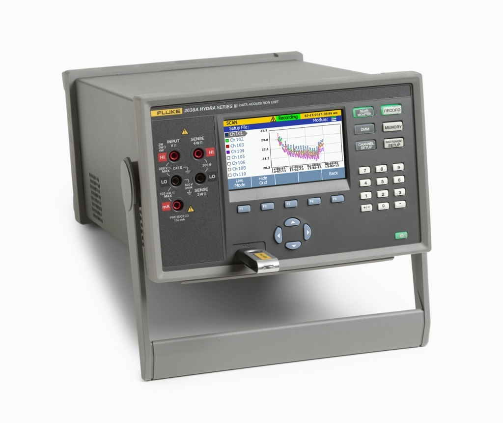 Каталог Fluke Calibration