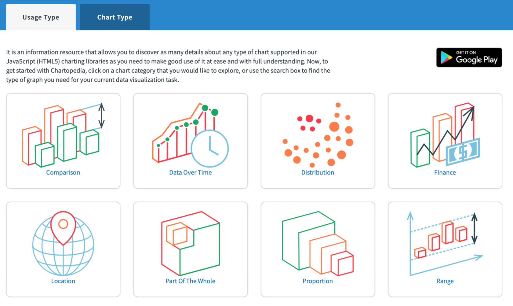 Why chart-choosers don’t help, and what is a dataviz compass?