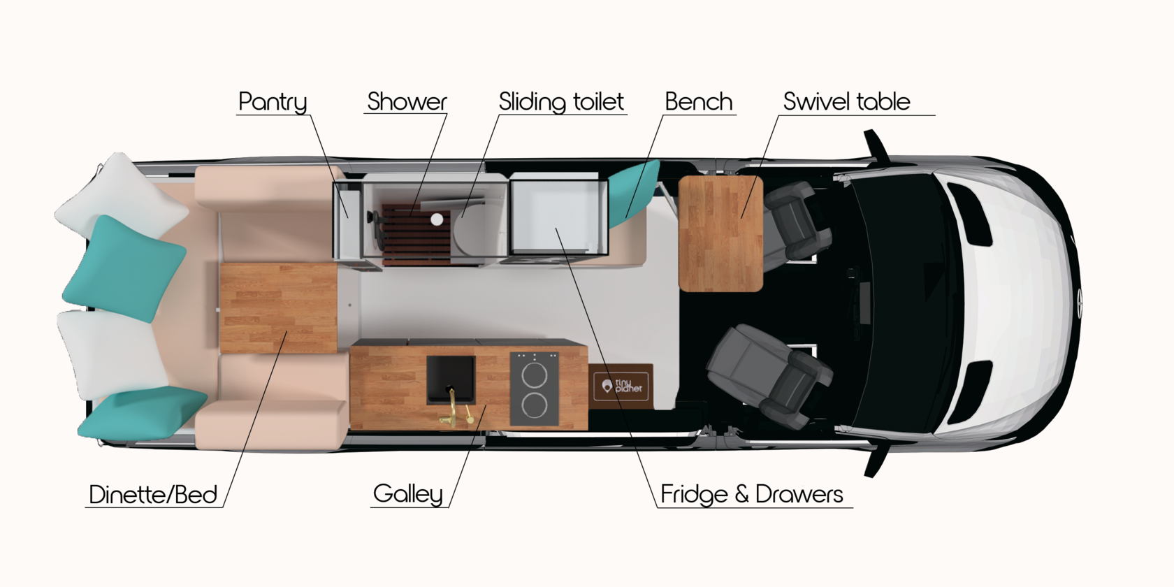 Tiny Planet Van Conversion Company