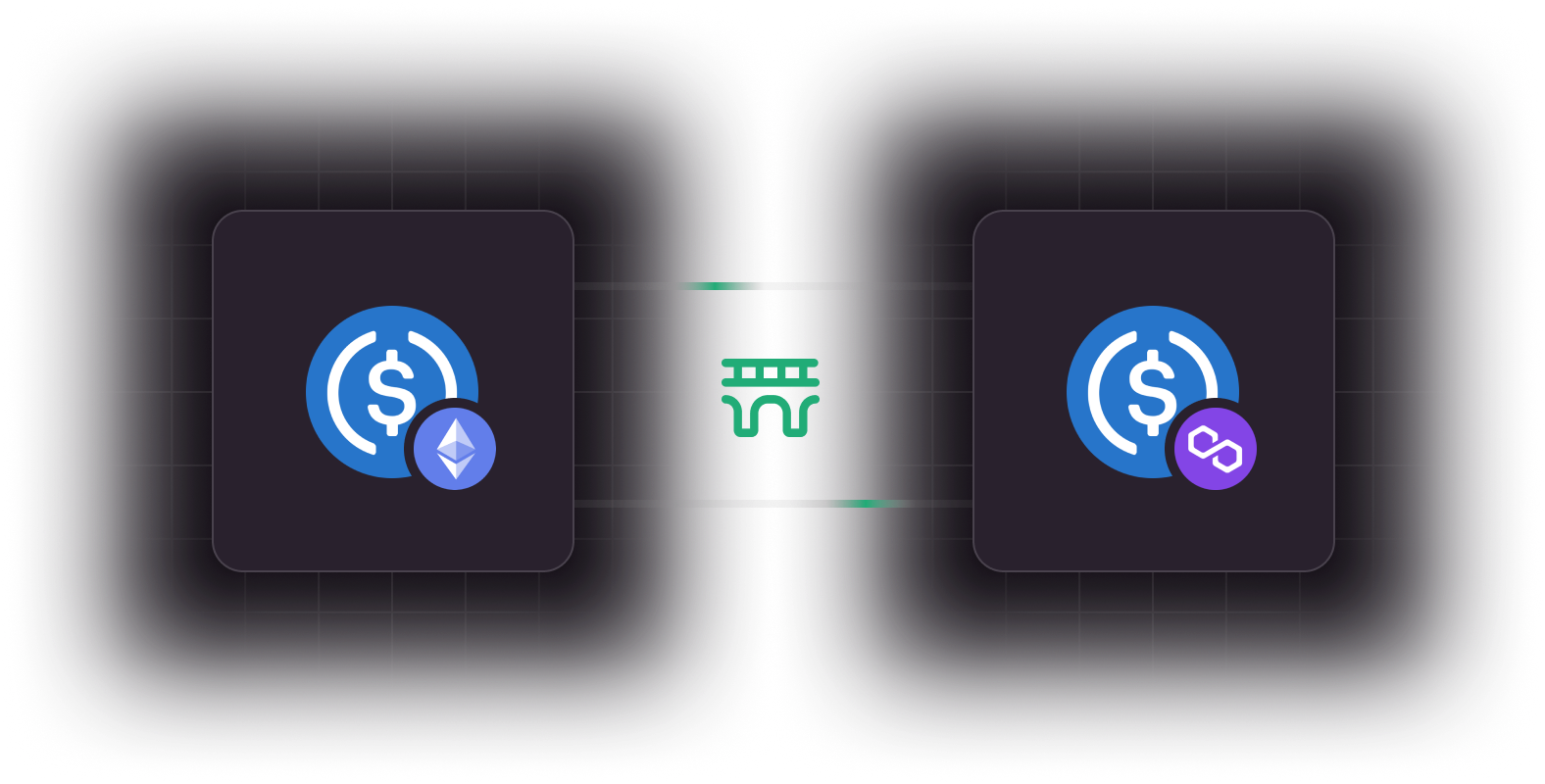 Swing.xyz | Cross-chain Crypto & Bridge Aggregator