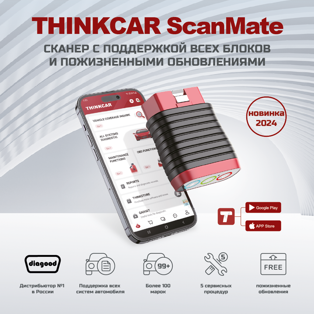 THINKCAR ScanMate