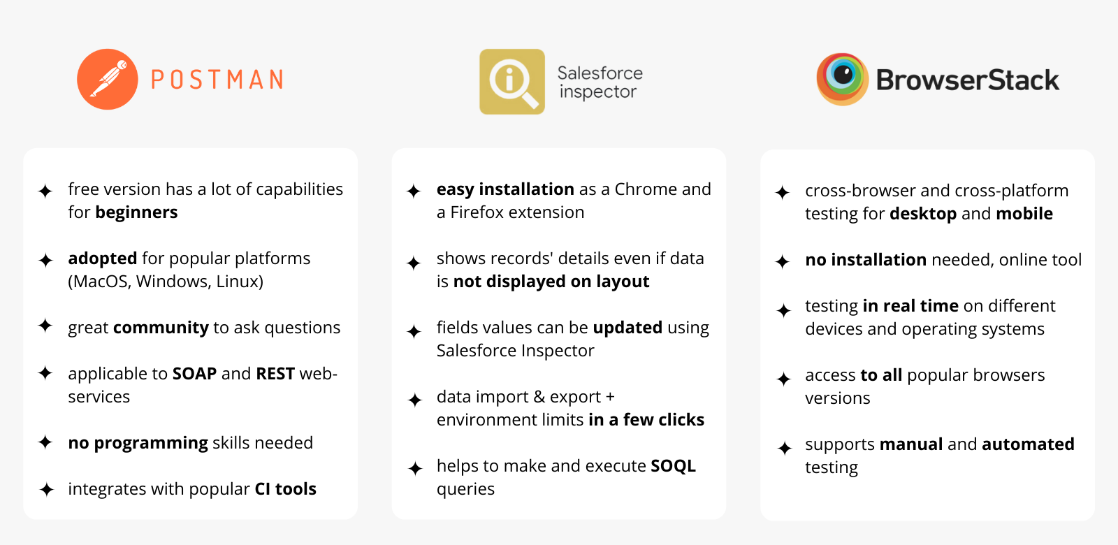 Salesforce Qa Features Challenges And Tools