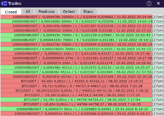 How Trades Are Calculated