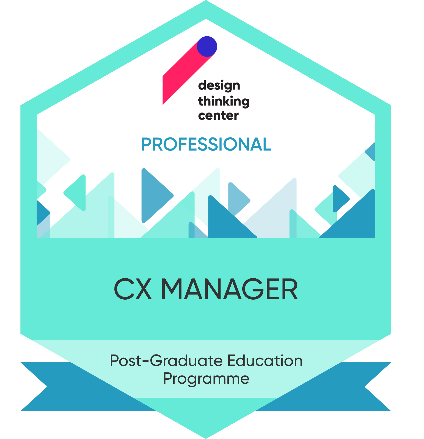 Менеджер клиентского опыта – Обучение и сертификация