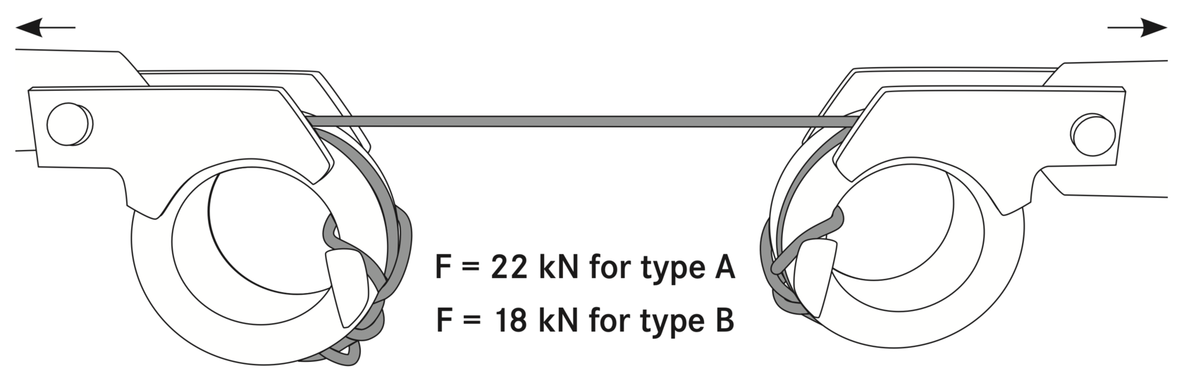 EN 1891 Standard for Low Stretch Kernmantel Ropes – Certification ...