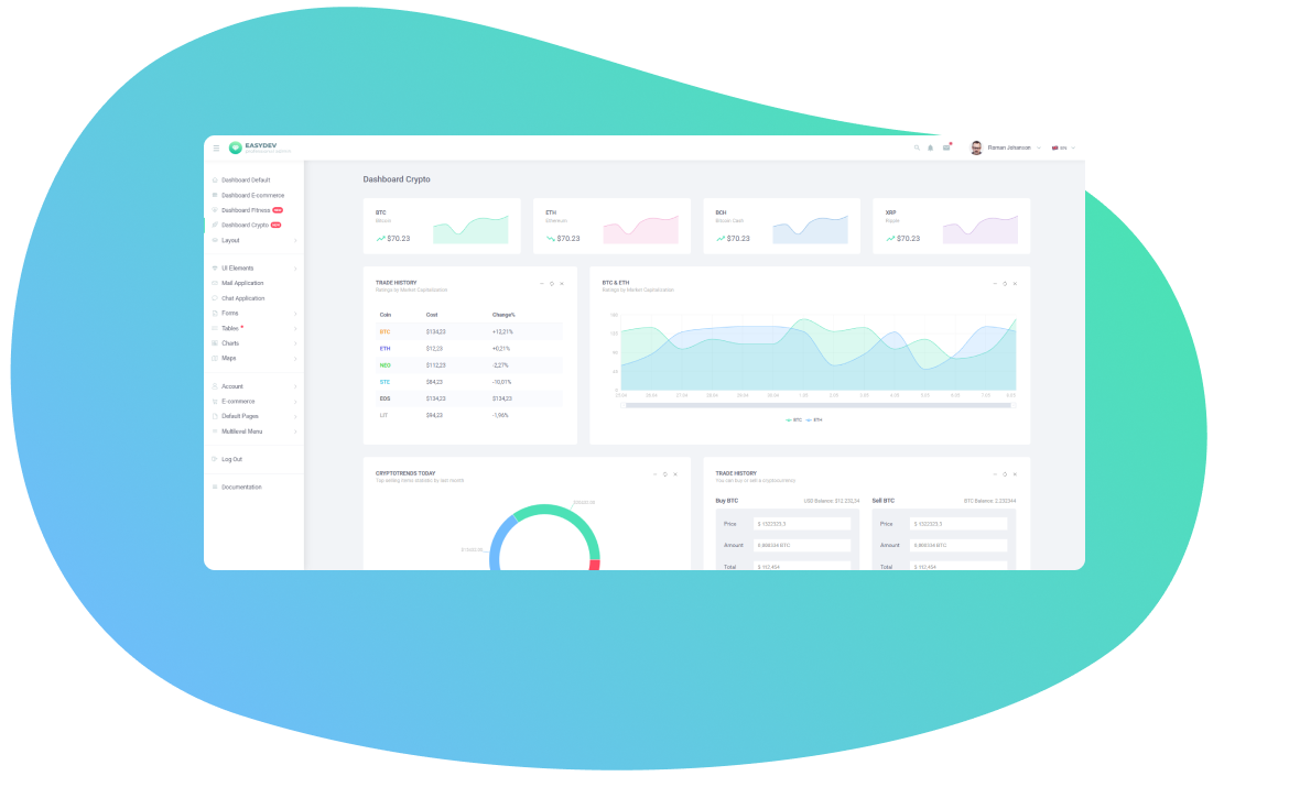 EasyDev Development Case Study - Developer Friendly React Admin Template | Aspirity