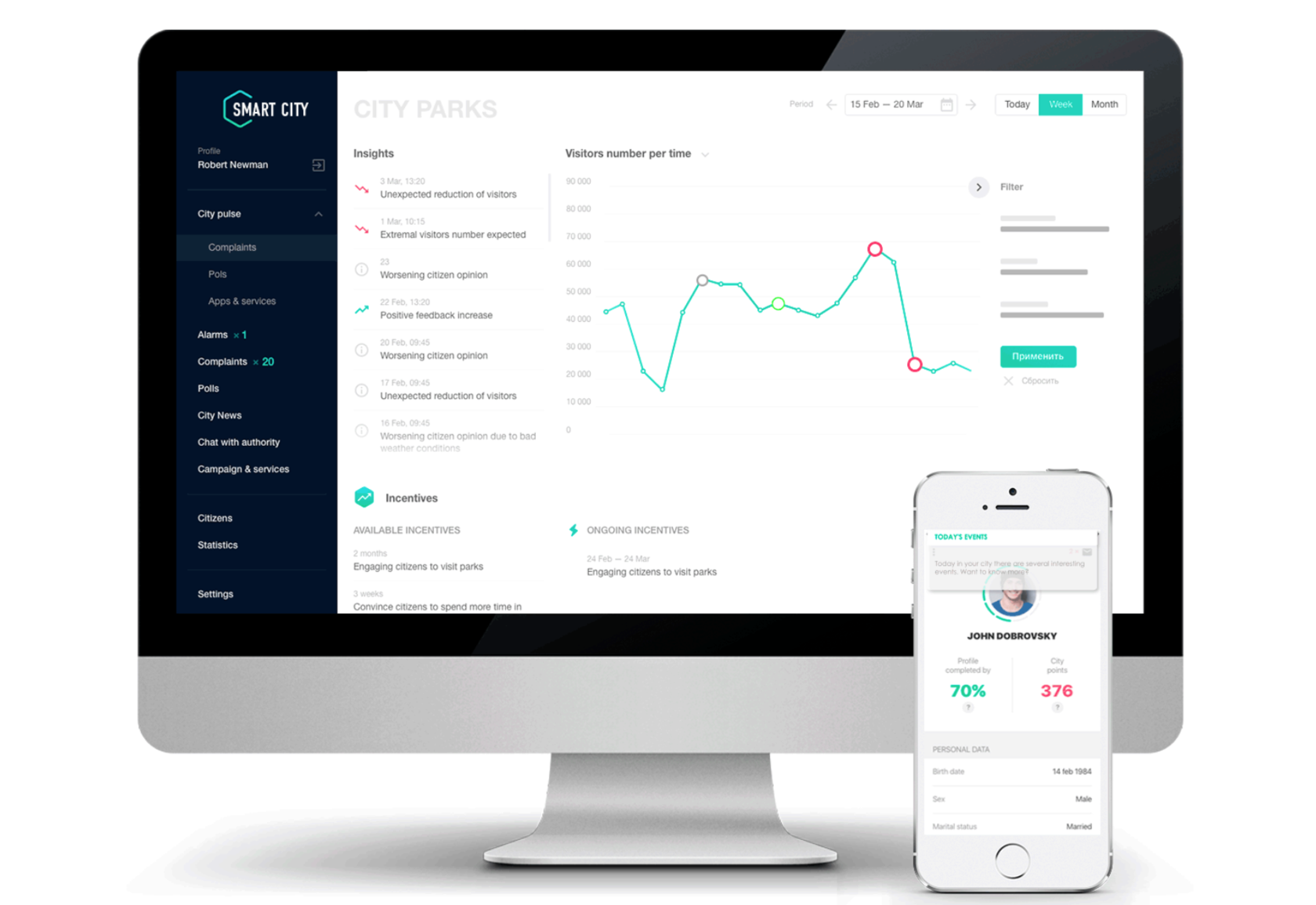 Successful Projects|Fayrix