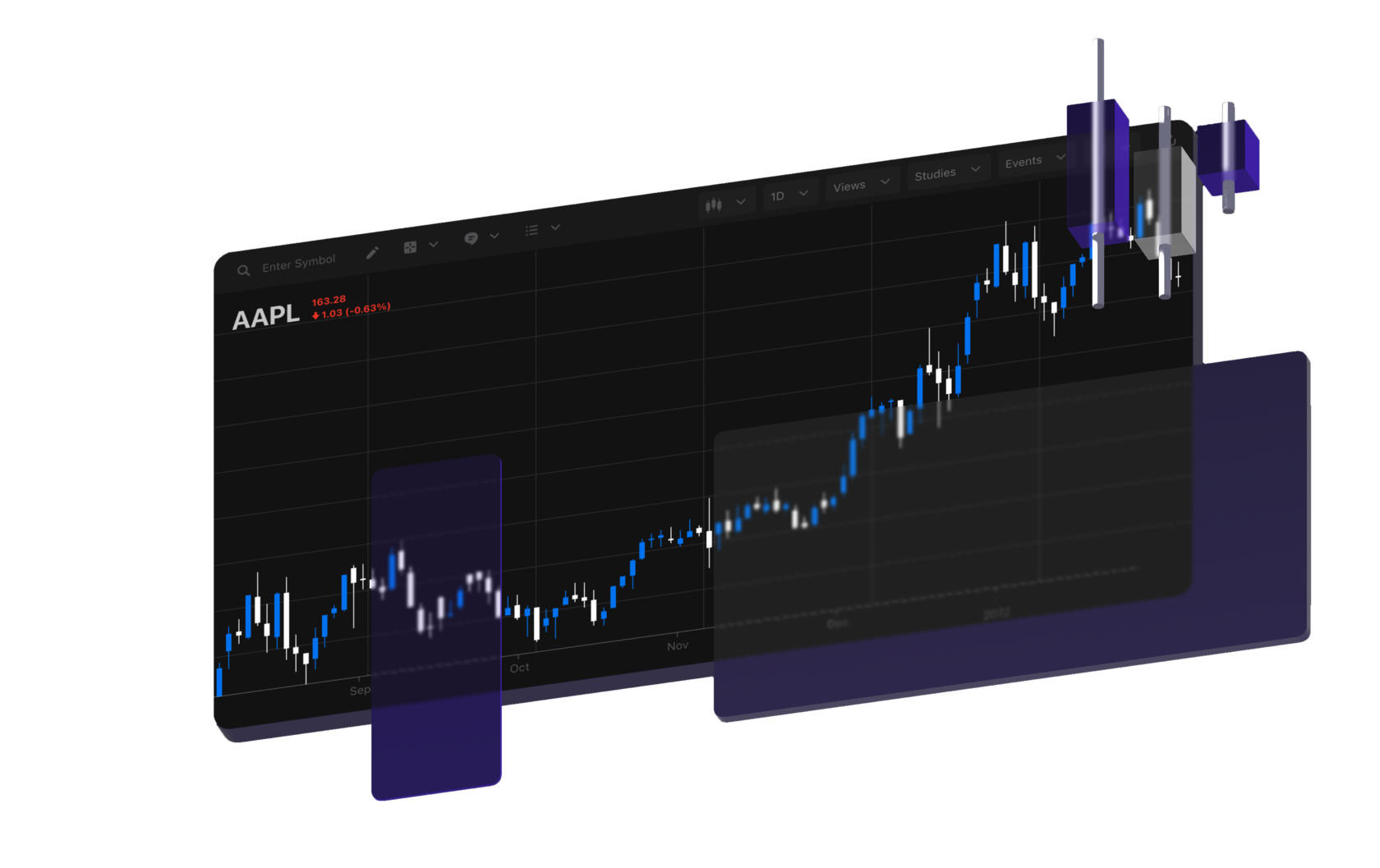 Go Invest — брокер для опытных инвесторов