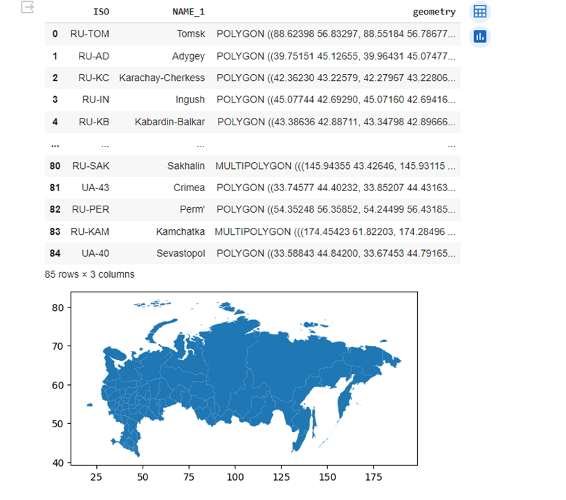 Добавить новую карту в чарт Country Map в Apache Superset