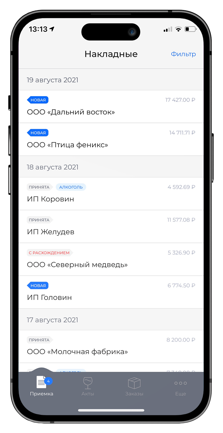 Система автоматизации ресторана и кафе – программа для общепита, HoReCa ...