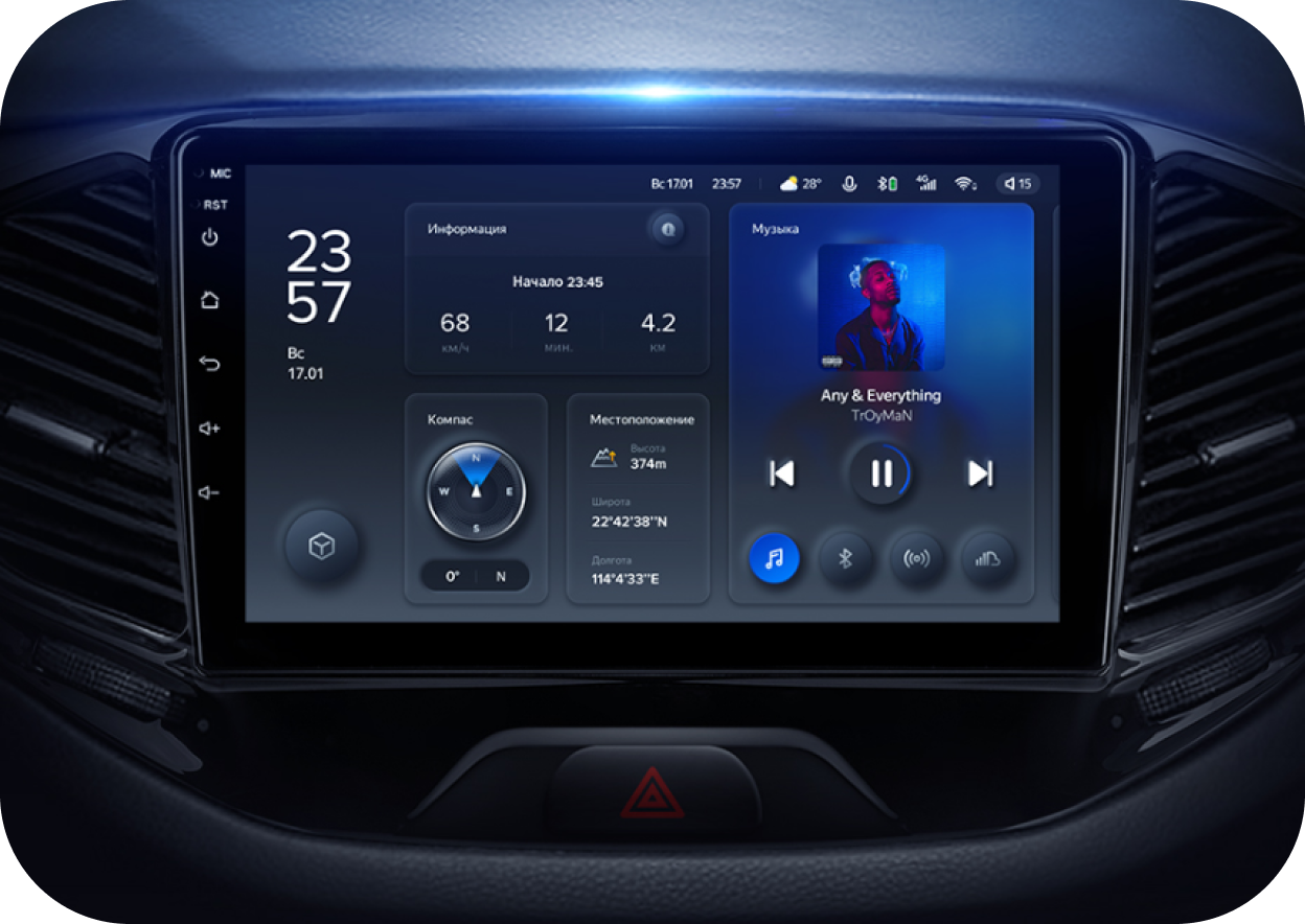 Автомагнитолы TEYES