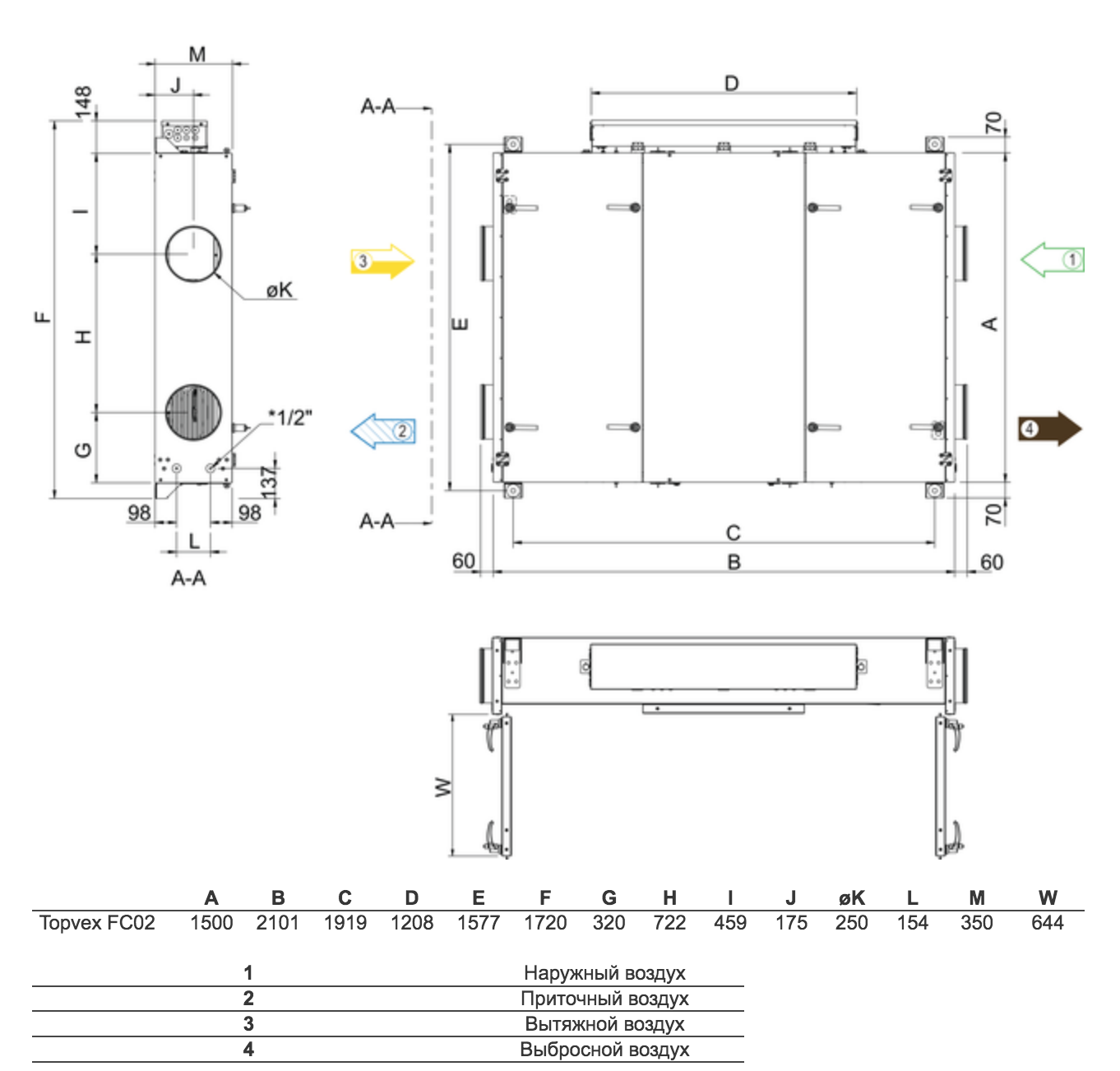 Systemair Topvex FC02 EL-L | купить по низкой цене | характеристики ...
