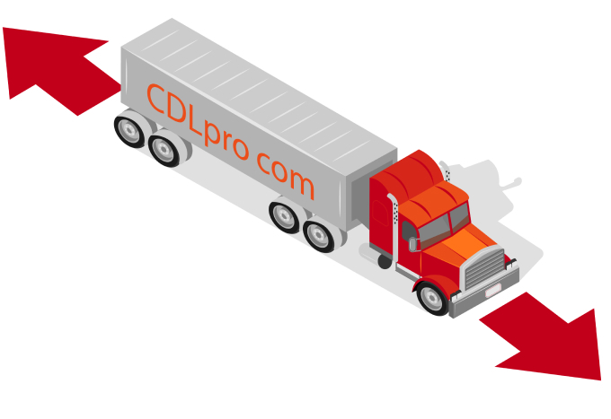 CDL driving license in 3 weeks New Jersey CDLPRO