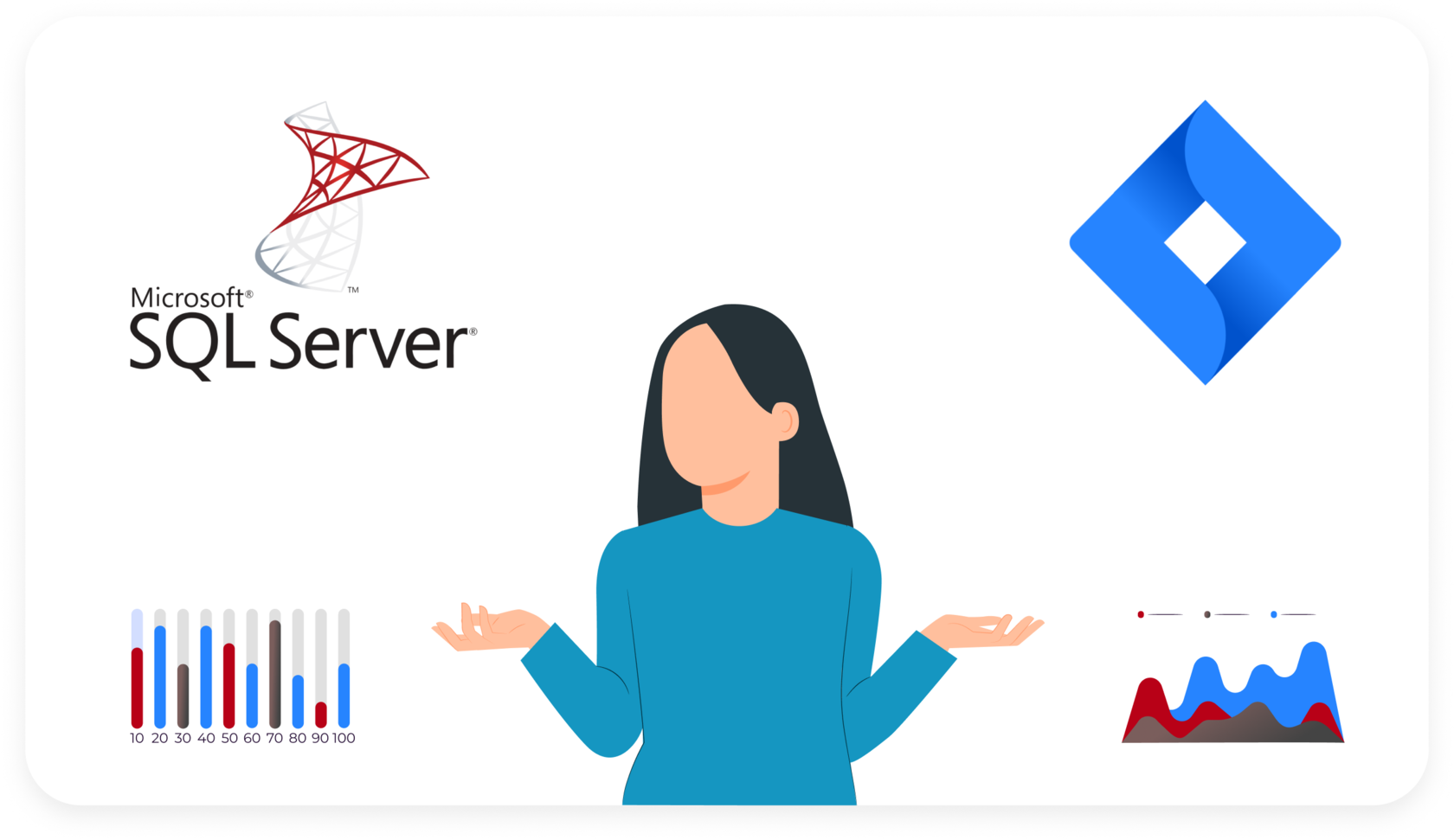 Jira Sql Server Integration How To Connect Jira To Sql Server Using Sql Connector For Jira