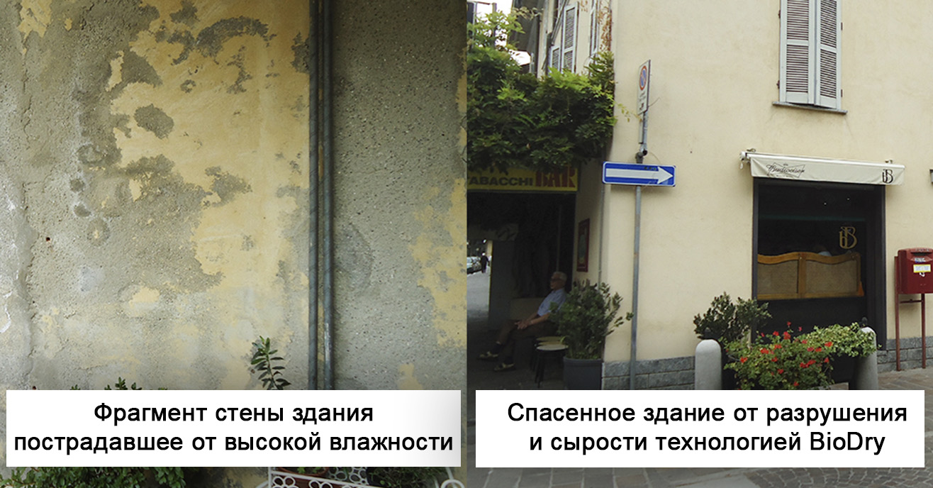 Швейцарская технология BioDry