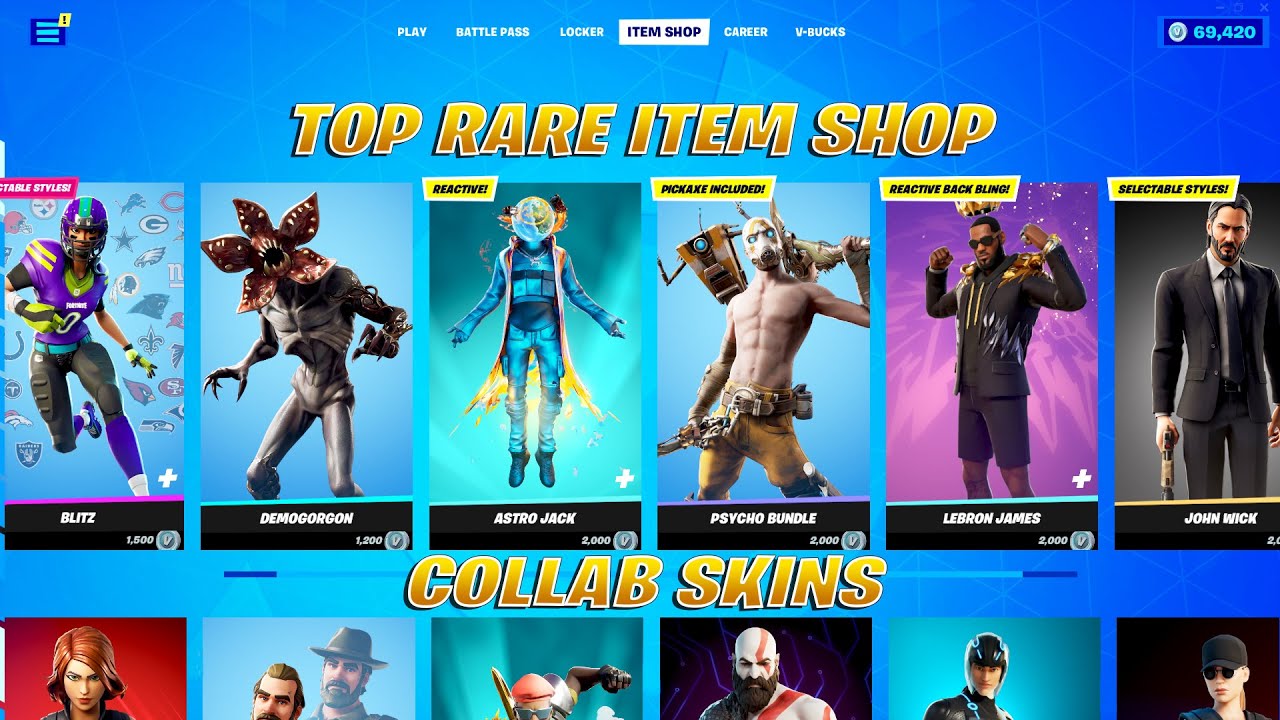 Top Video Games that Nailed Brand Integration