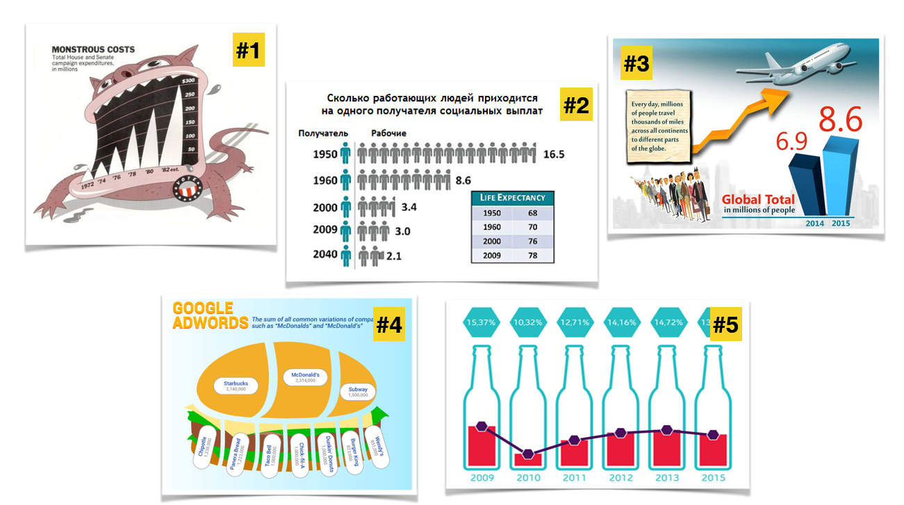 ДЕНЬ 00 — ПОДГОТОВКА