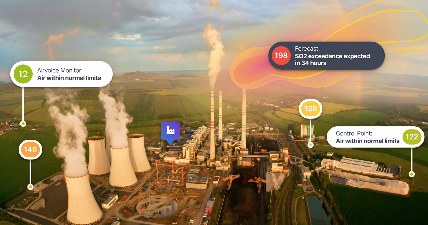 Airvoice — air quality monitoring and management system for industries