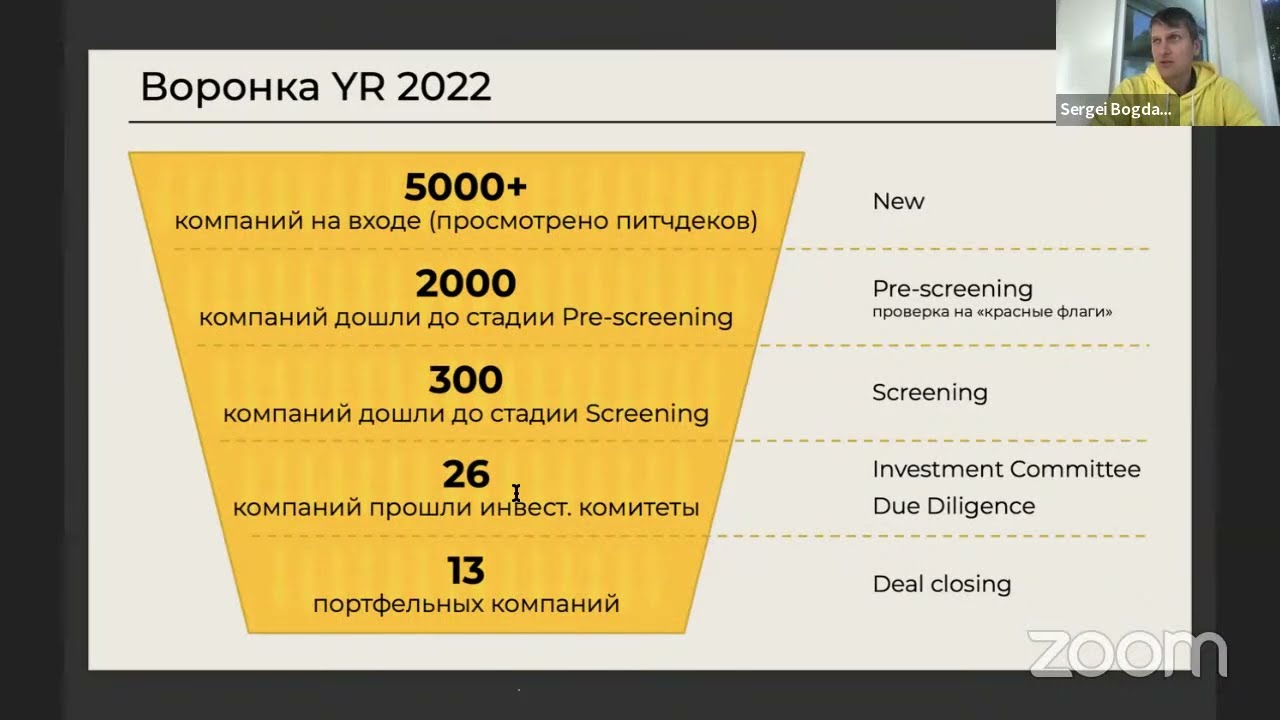 Дмитрий Ким