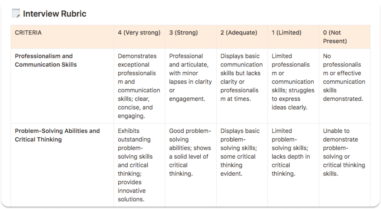 Безкоштовний івент «Інтерв’ю на позицію рекрутера»