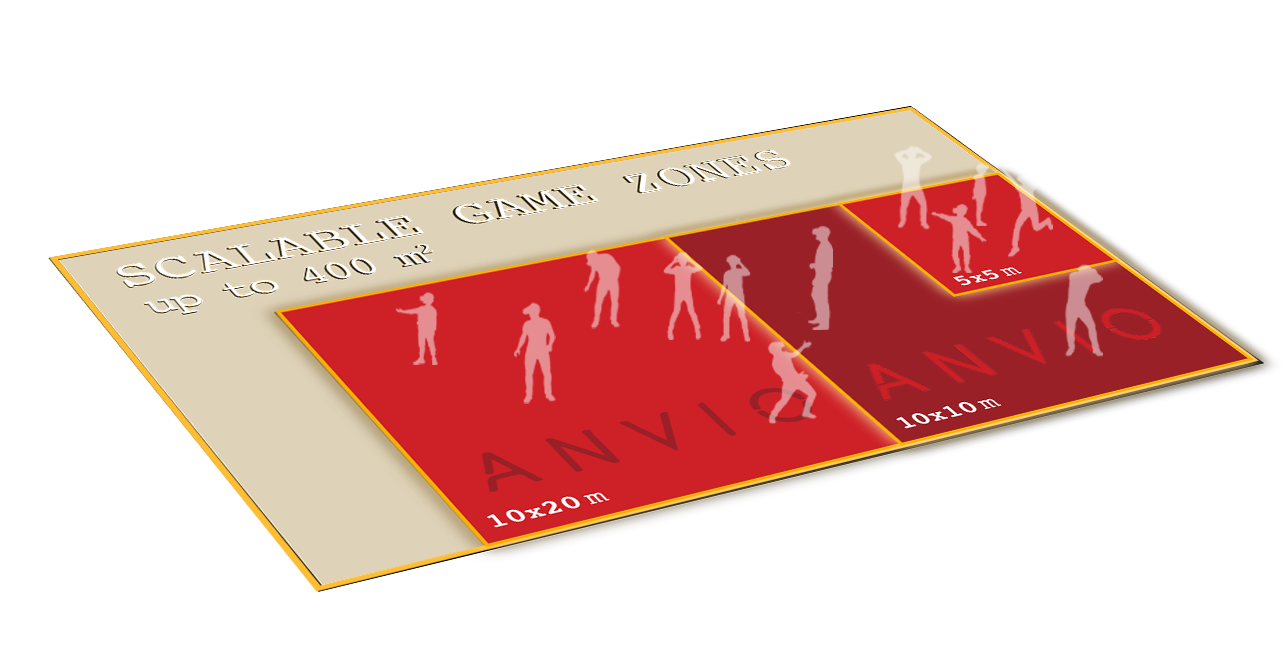 ANVIO — leader en VR avec possibilité de déplacement libre.