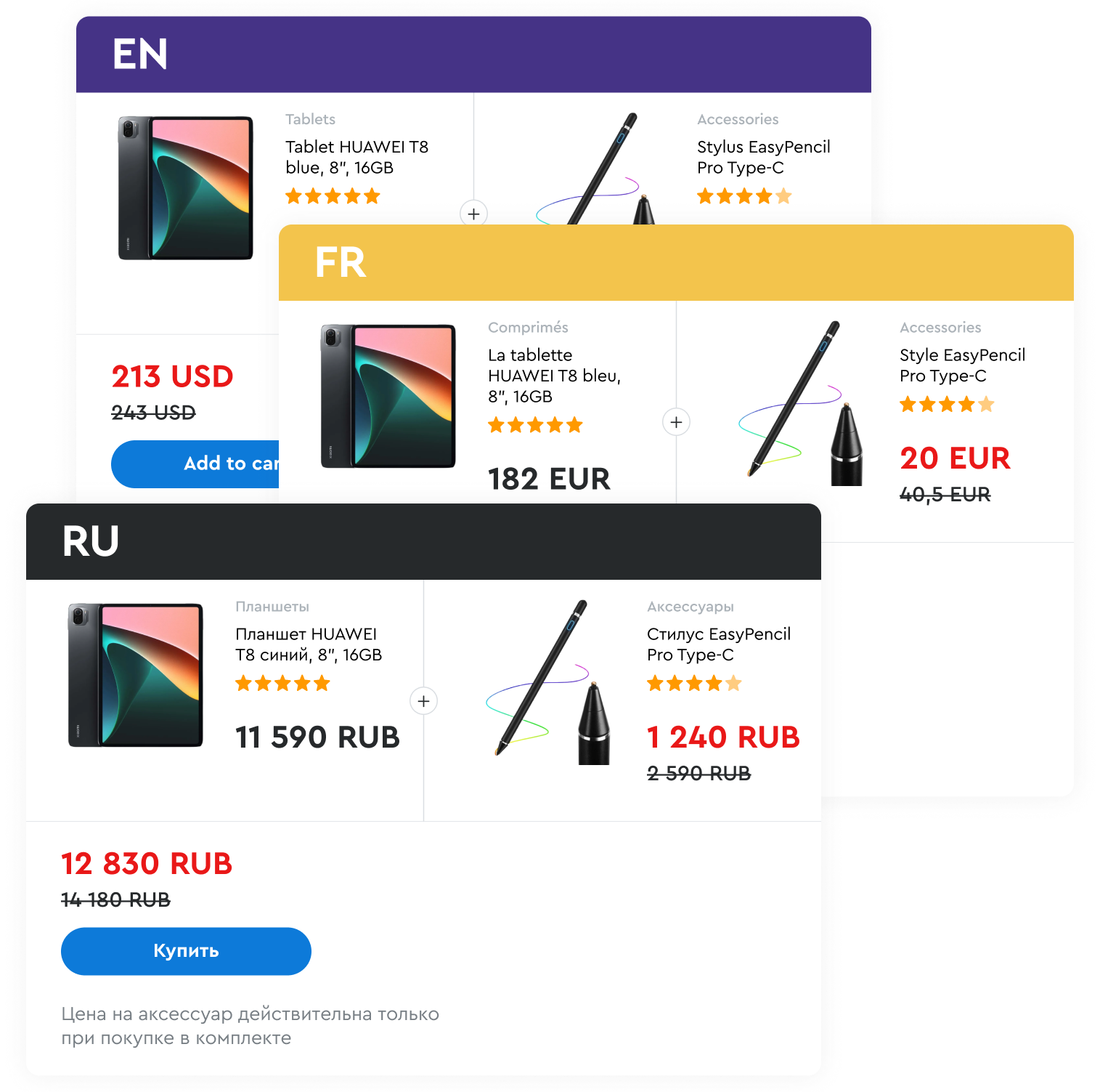 PIM. Система для работы с товарным контентом | E-commerce платформа Ensi