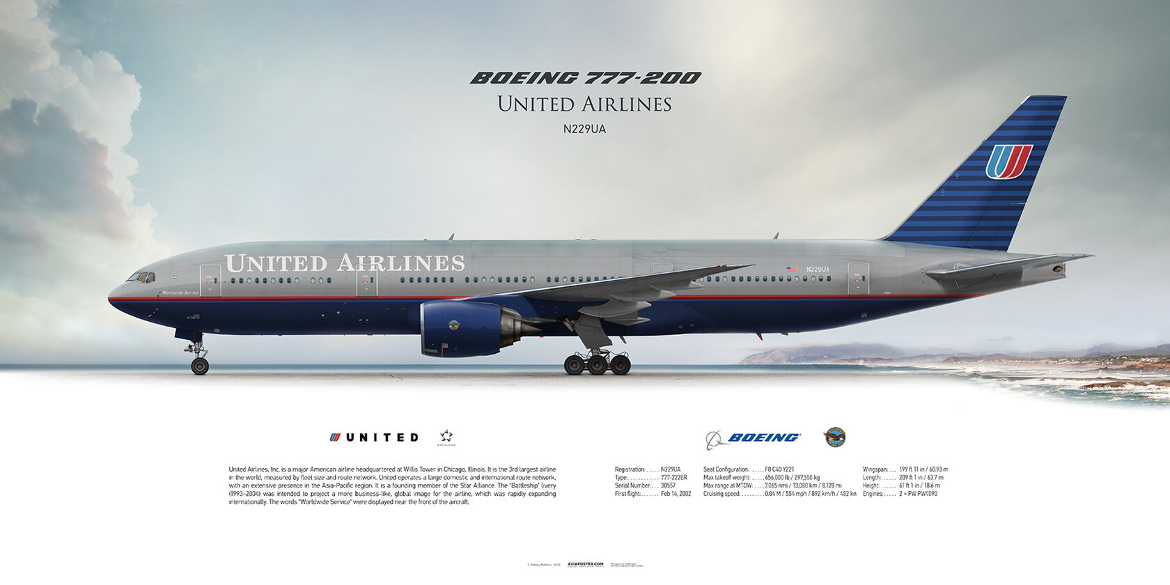 Aviaposter | Posters Gallery | Unique profile prints