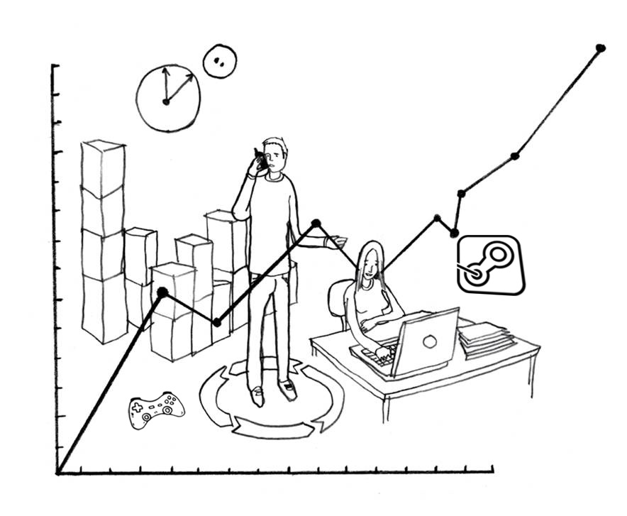 The list of Steam analytics tools