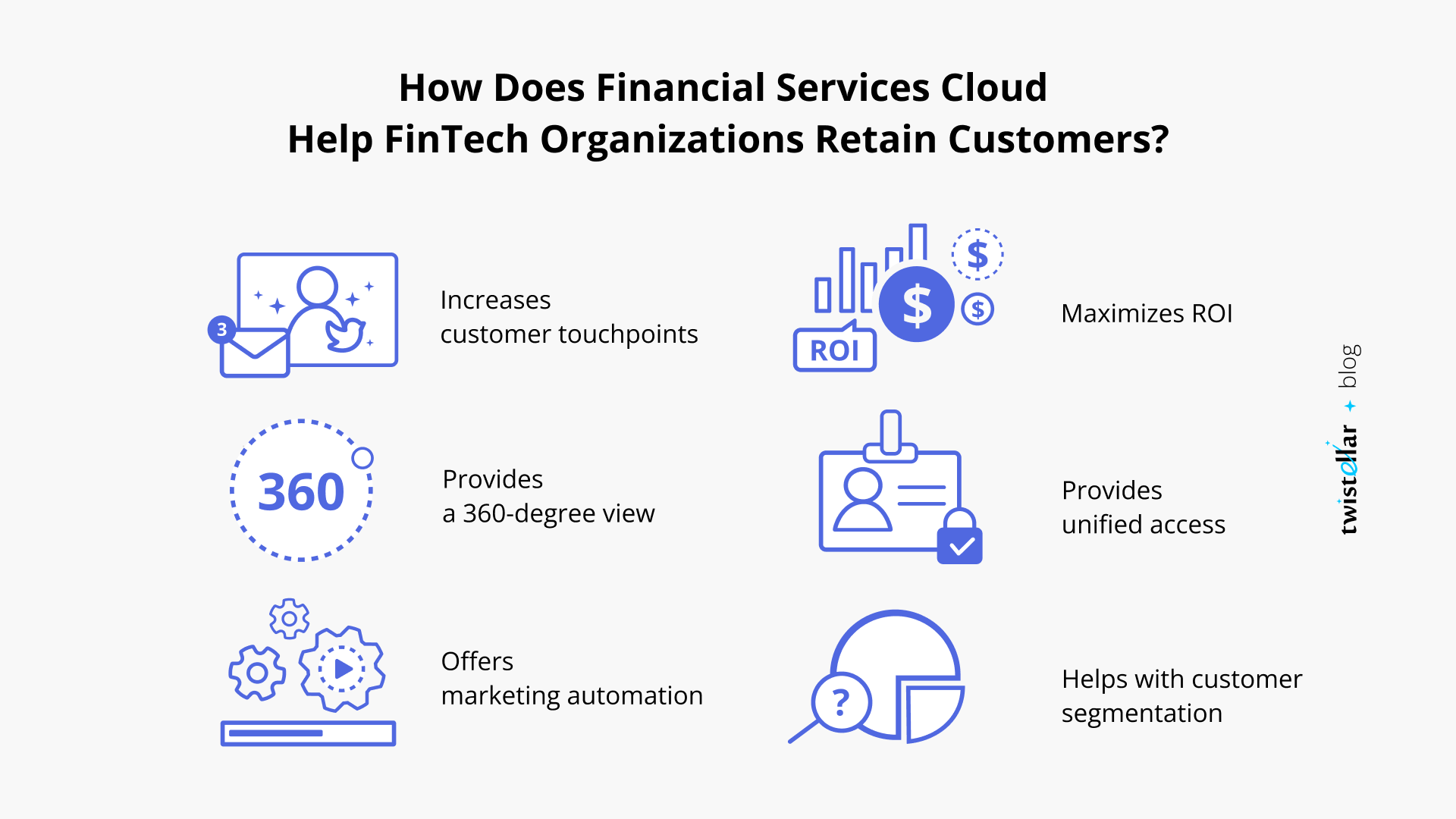 Salesforce Financial Services Cloud: 7 Cases for Automation in FinTech ...
