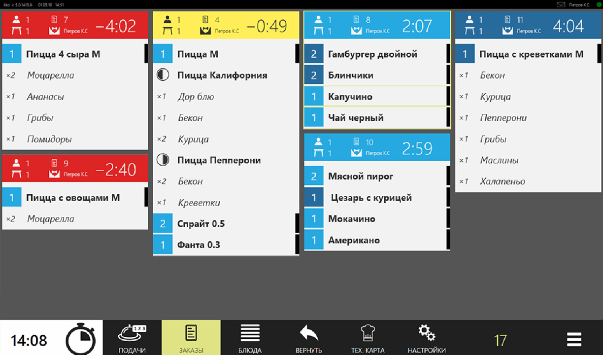 iiko что это и для чего нужна айко программа автоматизации ресторанов