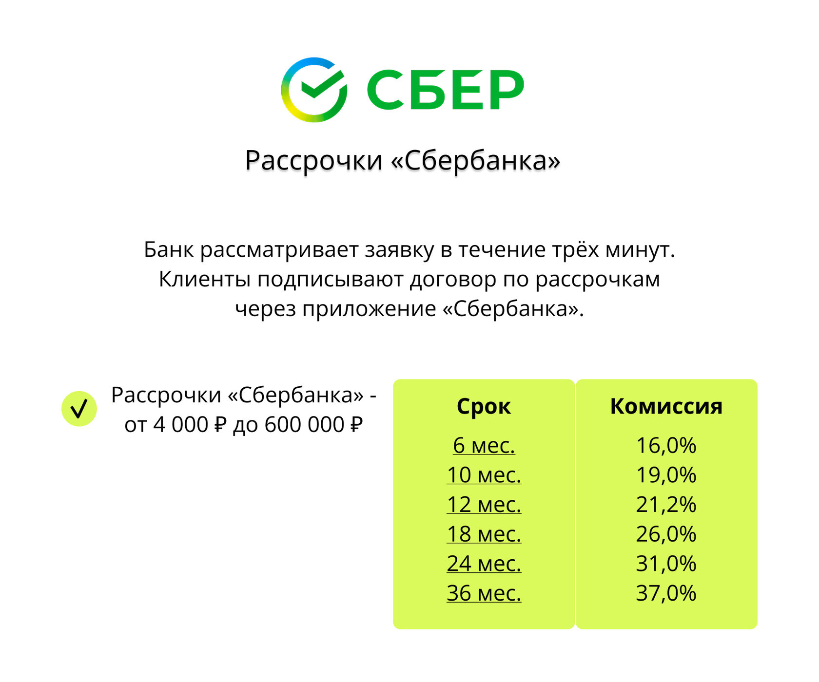 Тарифы ПРОДАМУС