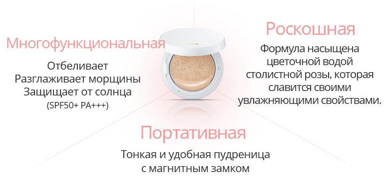 Атоми Кушон | Atomy Cushion Foundation | My-Atomy.info