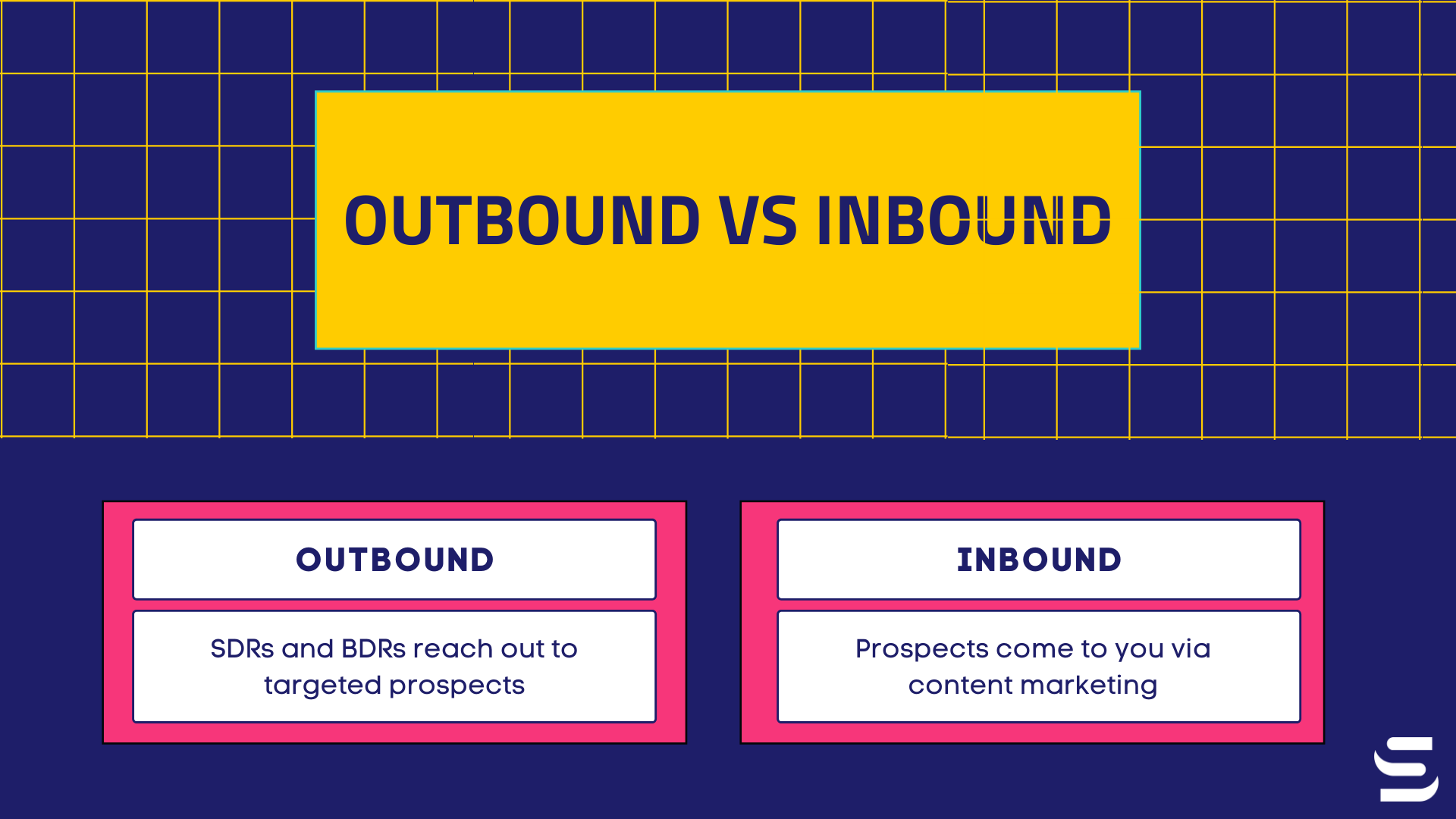 Five B2B Lead Generation Strategies