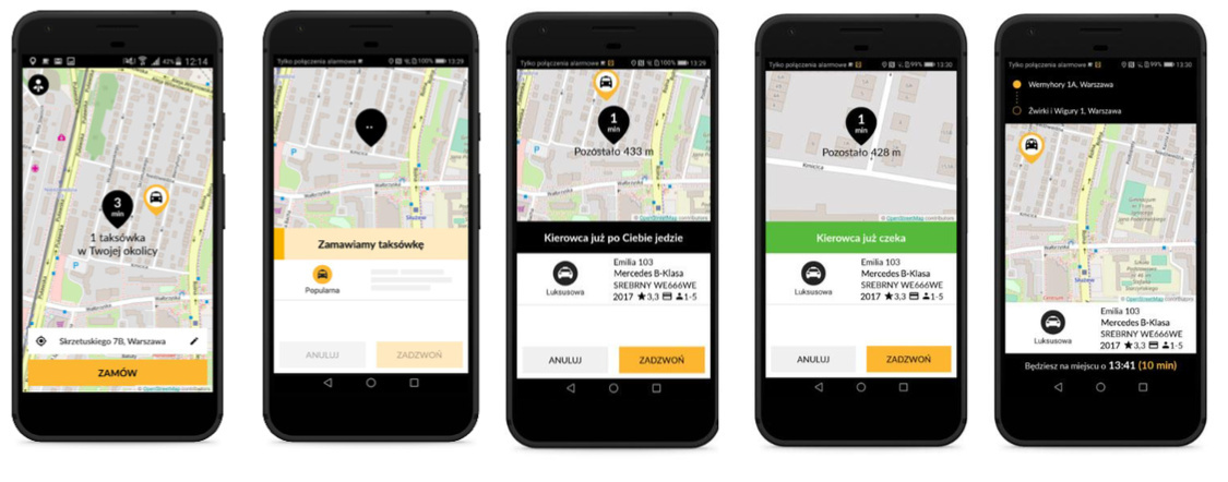 DataWorkshop | Data Science | Python |Artificial Intelligence