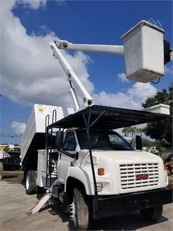 TNT Equipment