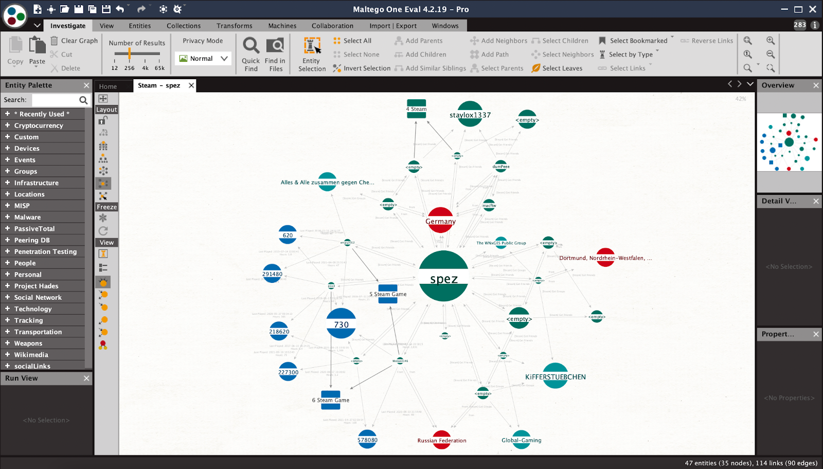 SL Professional for Maltego - Social Links