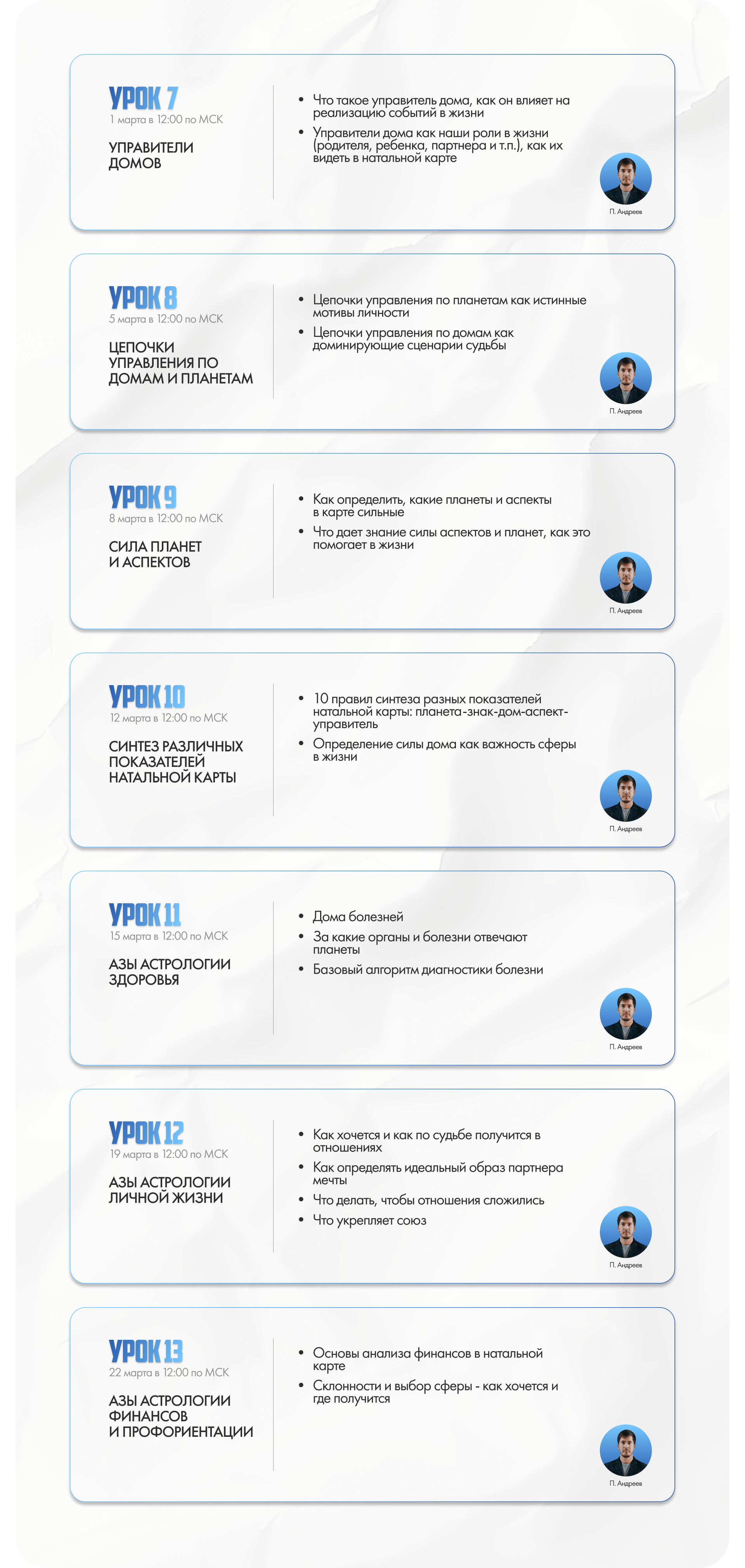 Основы астрологии / Павел Андреев