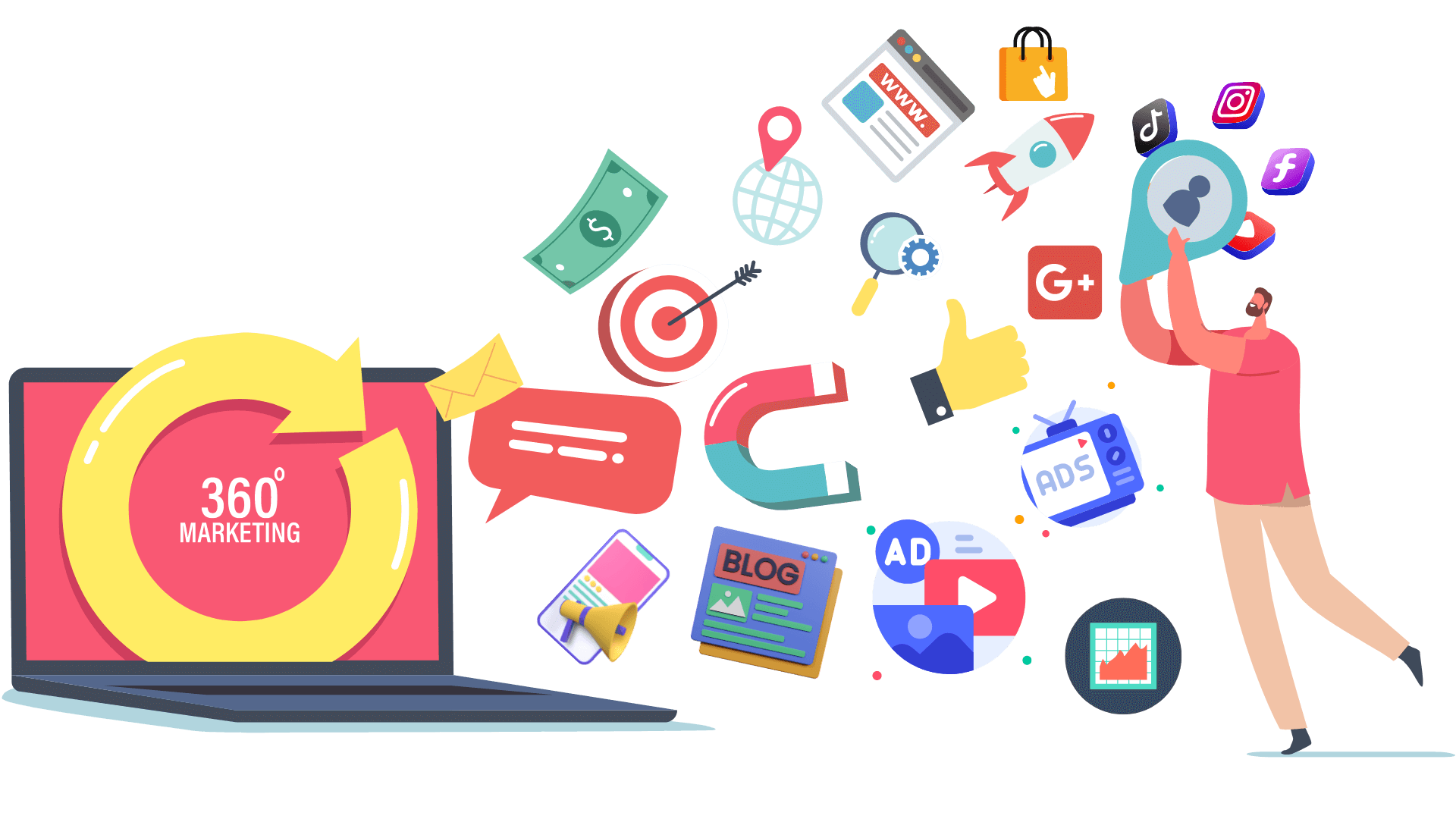 Por que o Marketing 360 se tornou necessário em 2023?